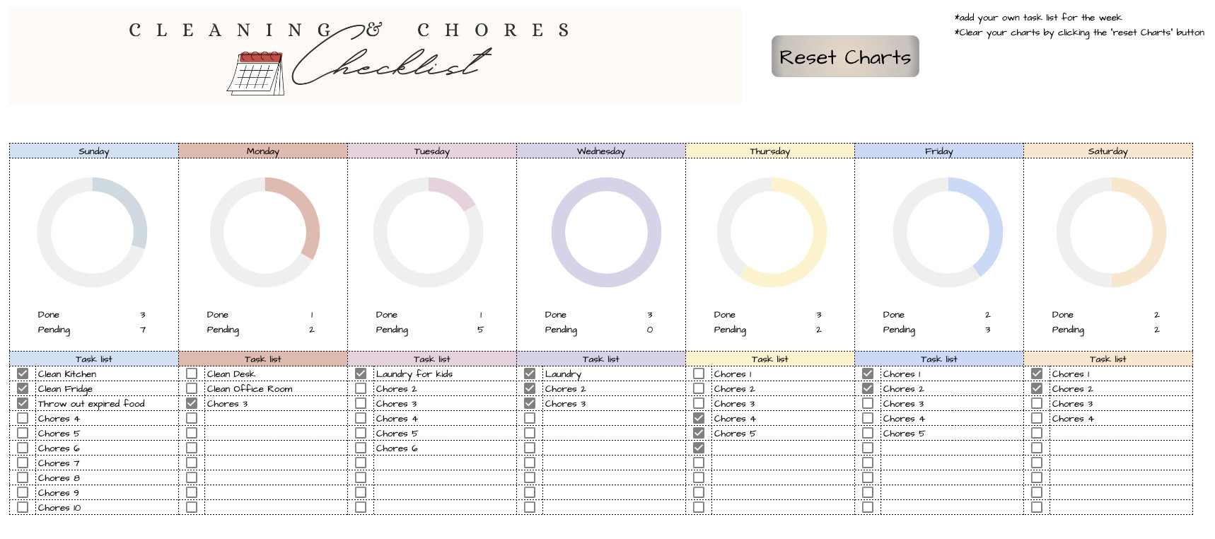 Cleaning Checklist Spreadsheet Template Google Sheets (INSTANT DOWNLOAD ...