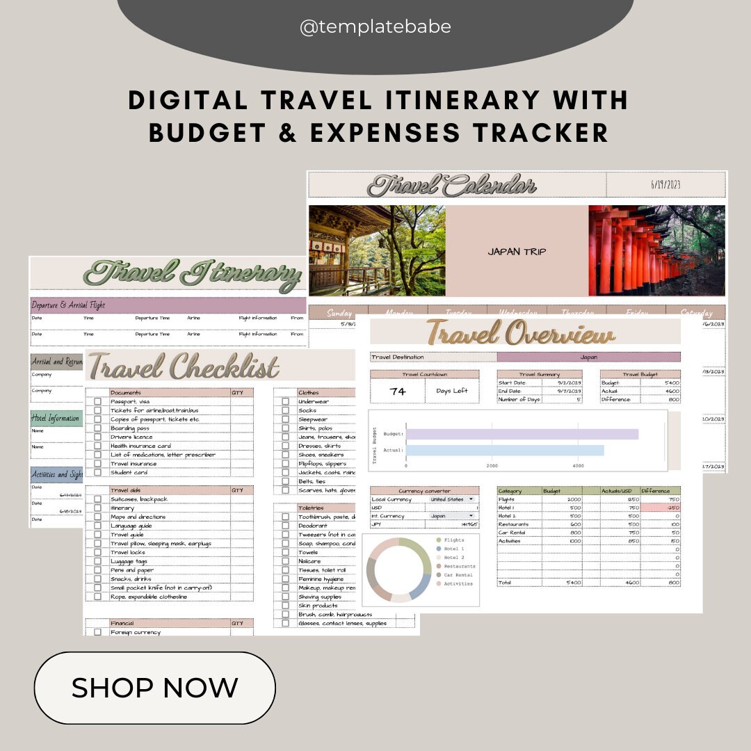 Digital Travel Itinerary (travel Budget & Expenses Tracker, Travel ...