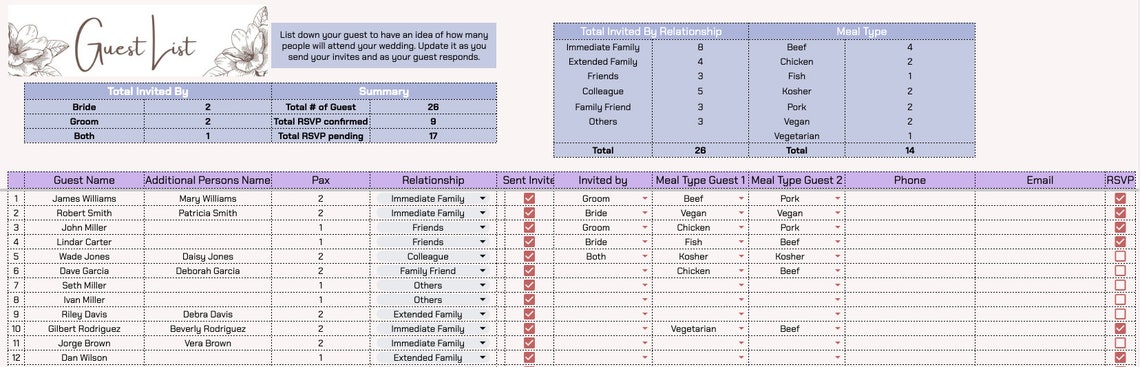 Digital Wedding Planner, Wedding Calendar, Countdown, Wedding Budget ...