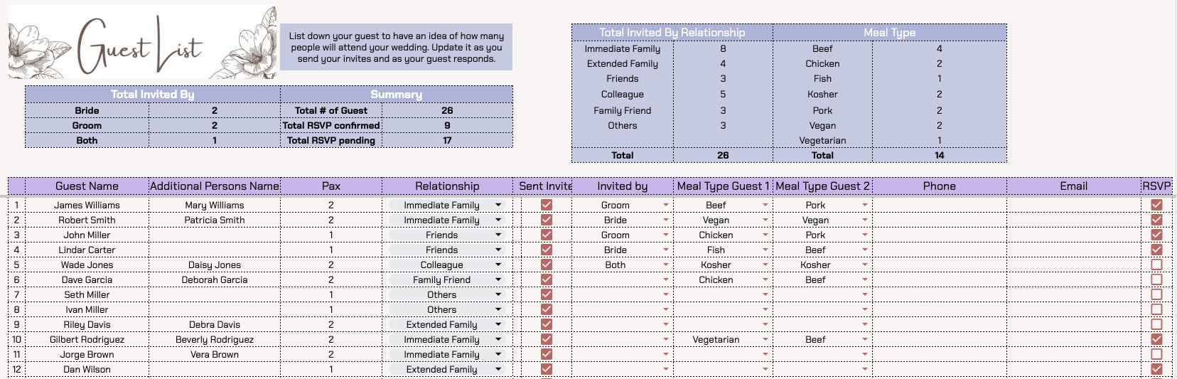 Digital Wedding Planner, Wedding Calendar, Countdown, Wedding Budget ...