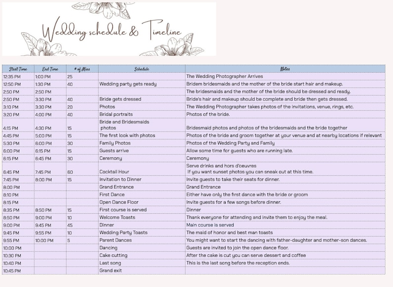 Digital Wedding Planner, Wedding Calendar, Countdown, Wedding Budget ...