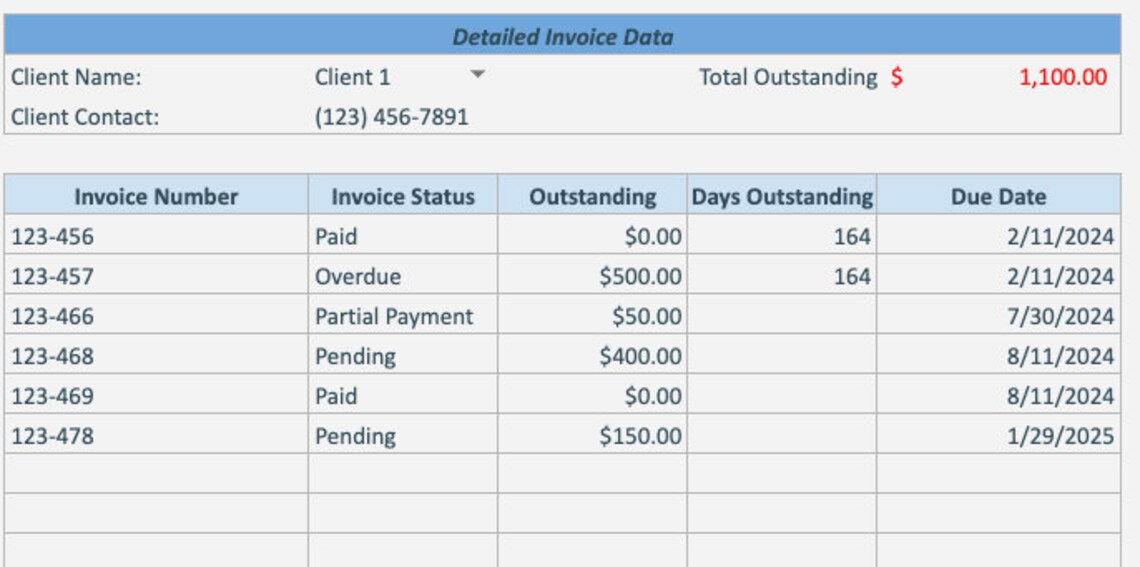 Invoice Tracker Spreadsheet Template | Dashboard, Invoice Tracker ...