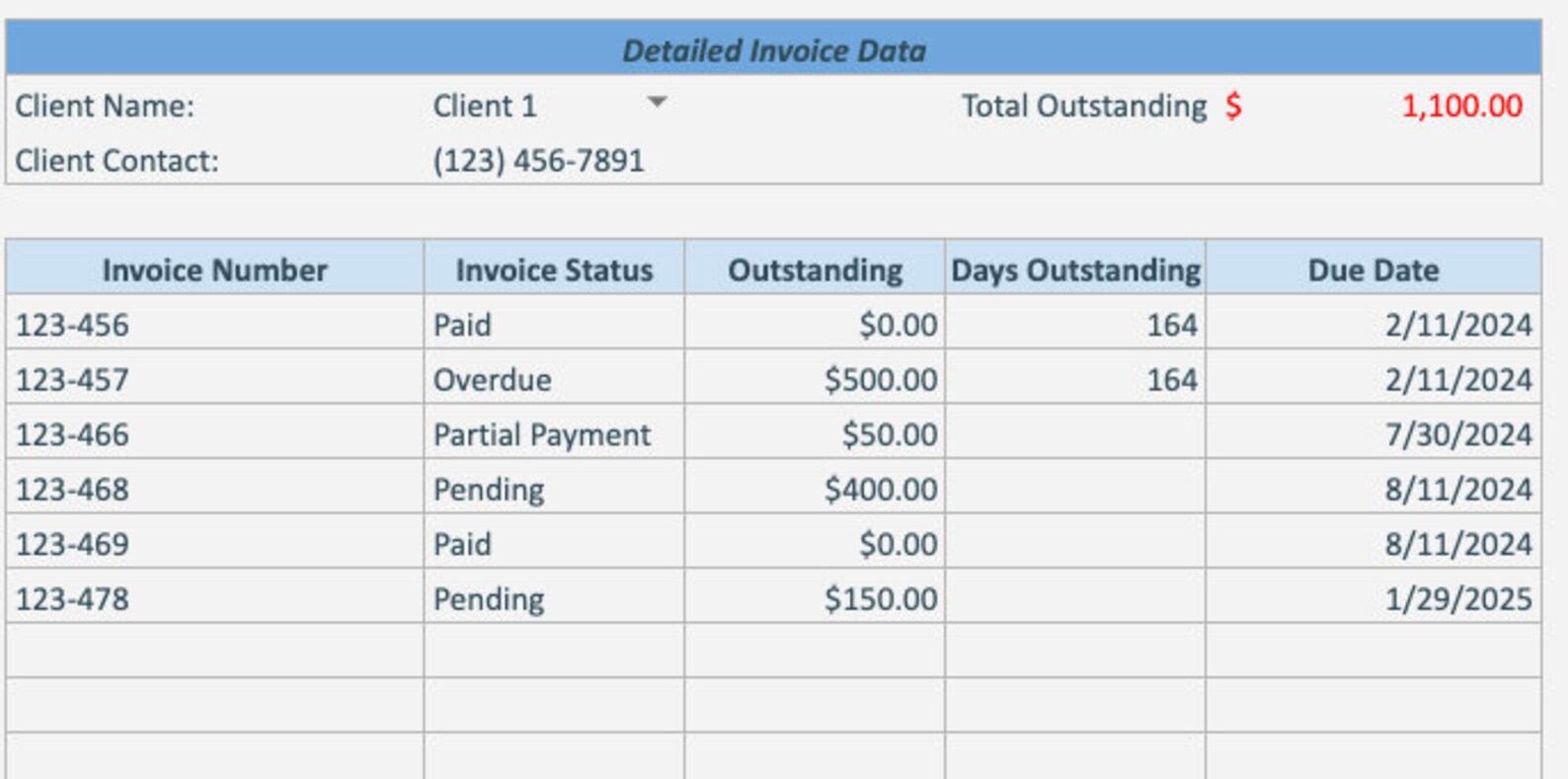 Invoice Tracker Spreadsheet Template | Dashboard, Invoice Tracker ...