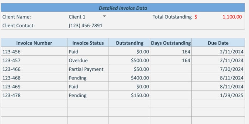 Invoice Tracker Spreadsheet Template | Dashboard, Invoice Tracker ...