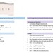 Google Sheets Cheat Sheet: Unlock the Power of Spreadsheets With Ease ...