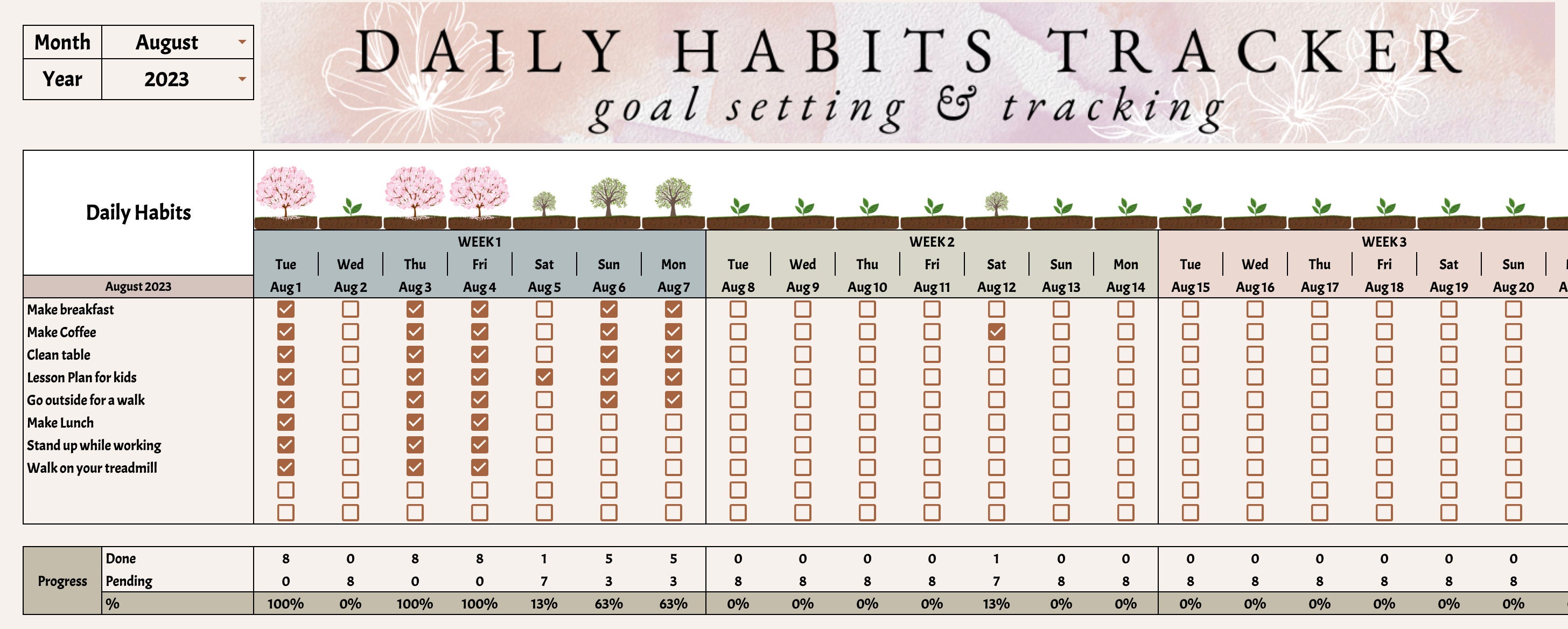Habit Tracker Spreadsheet Template for Google Sheets - Etsy