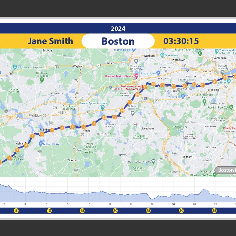 Boston Marathon - Etsy