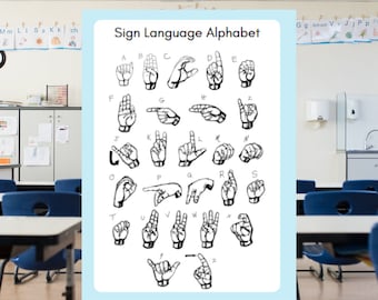 Digital Sign Language Alphabet Printable Image Collage Sheet - Etsy