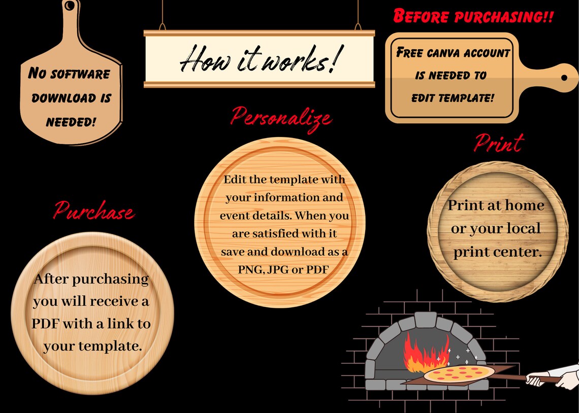 Editable Pizza Party Invitation, Pizza Birthday Party, Make Your Own ...