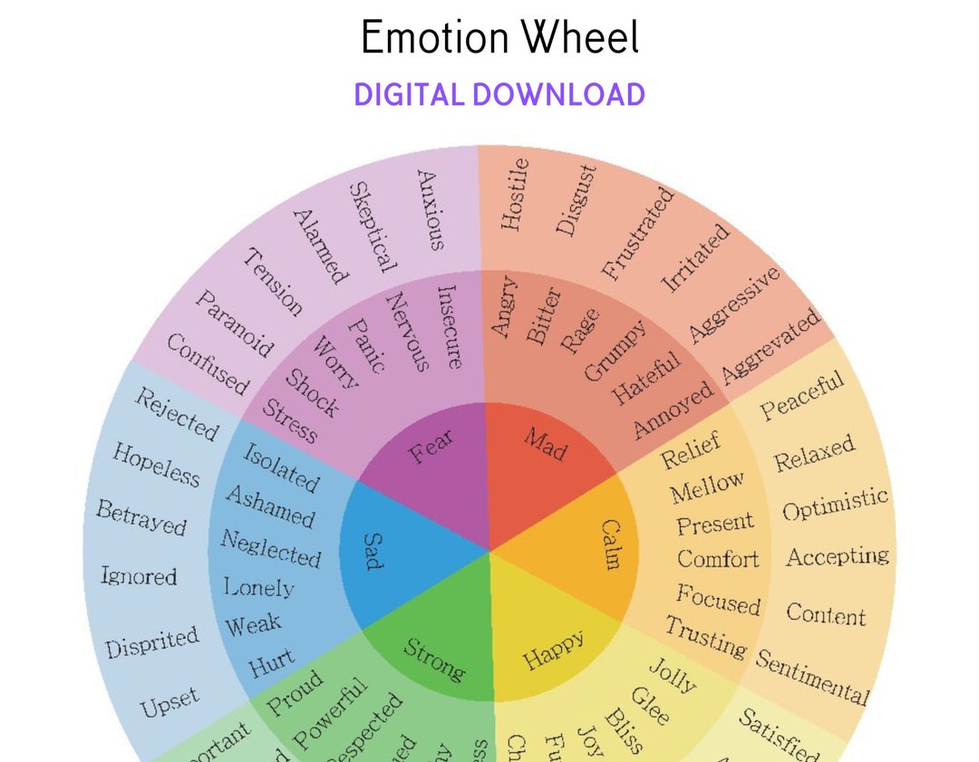 Emotion Wheel Poster Digital Download Feel Wheel Therapy - Etsy