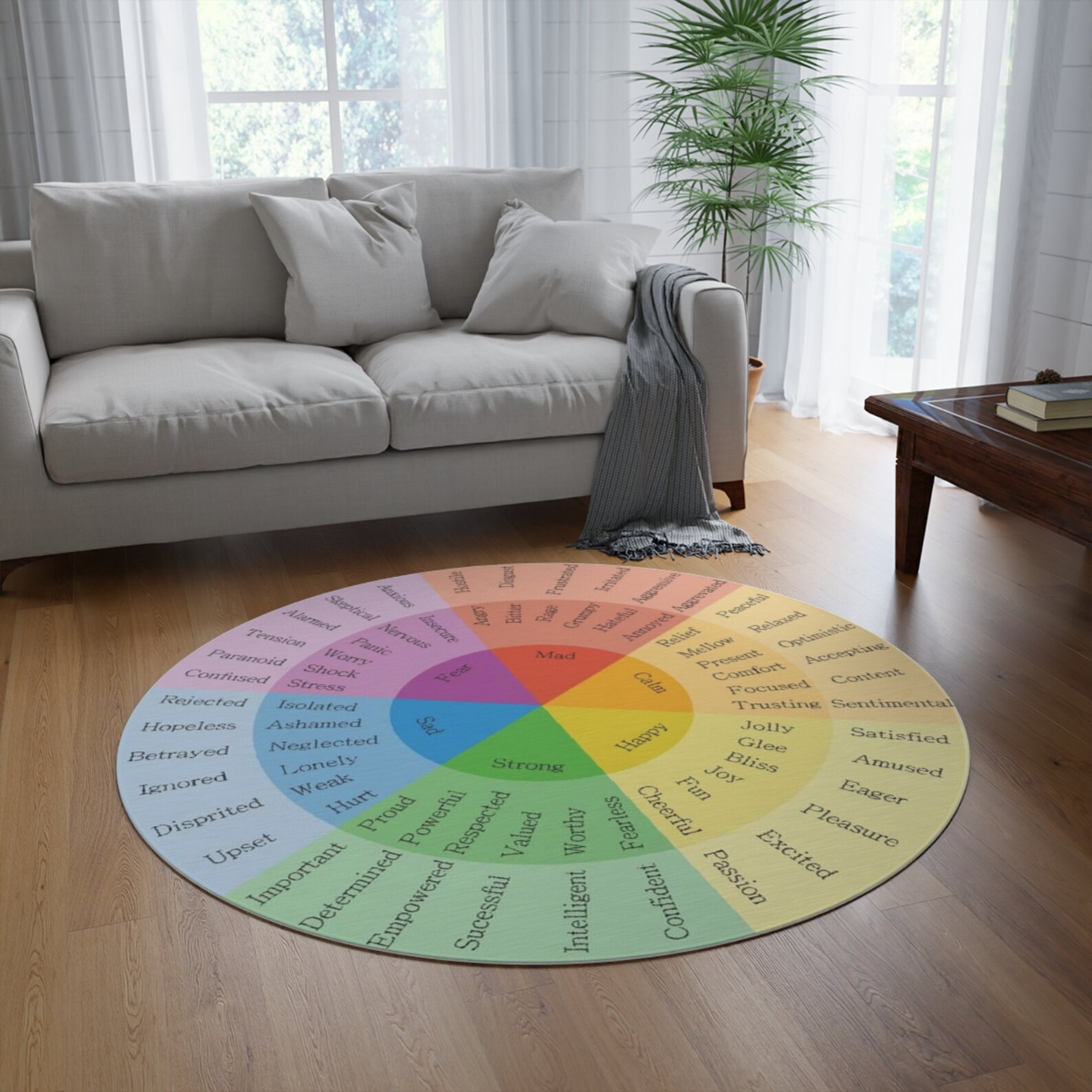 Emotion Wheel Round Rug Feel Wheel Therapy Tool Mental - Etsy