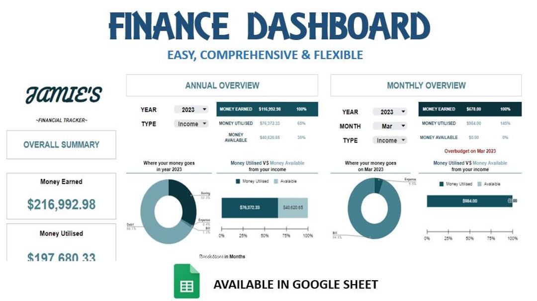 Personal Finance Tracker/spreadsheet/dashboard, Saving Goal & Debt ...