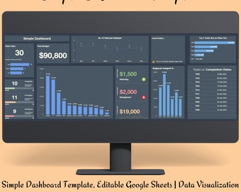 Simple Dashboard Template, Editable Google Sheets Data Visualization ...