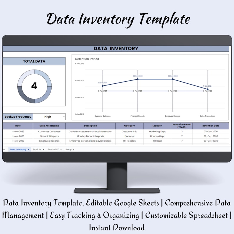 Data Inventory Template, Editable Google Sheets Comprehensive Data ...