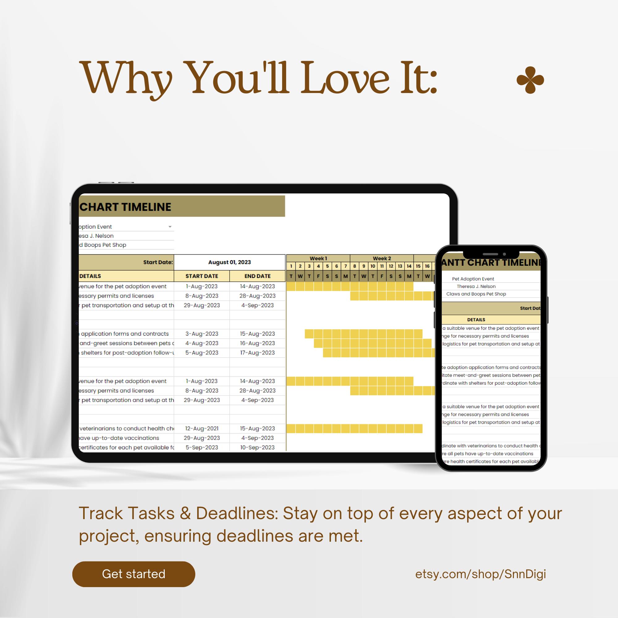 Gantt Chart Timeline Template, Customizable and Easy-to-use Visual ...