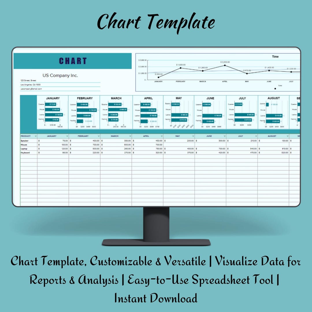 Chart Template, Customizable and Versatile Visualize Data for Reports & Analysis Easy-to-use ...