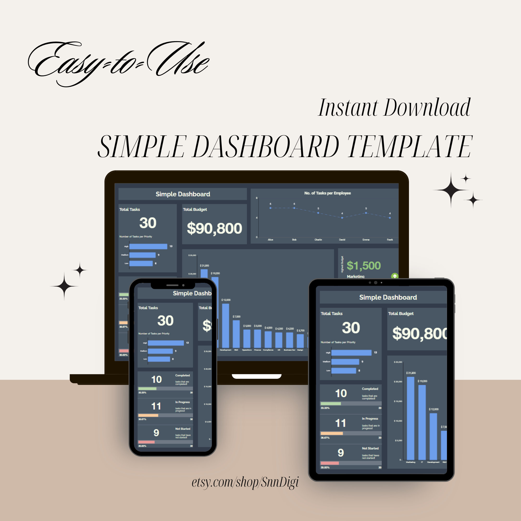 Simple Dashboard Template, Editable Google Sheets Data Visualization ...