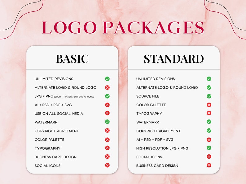 Logo Design, Custom Logo Design, Professional Logo, Simple Logo Design ...