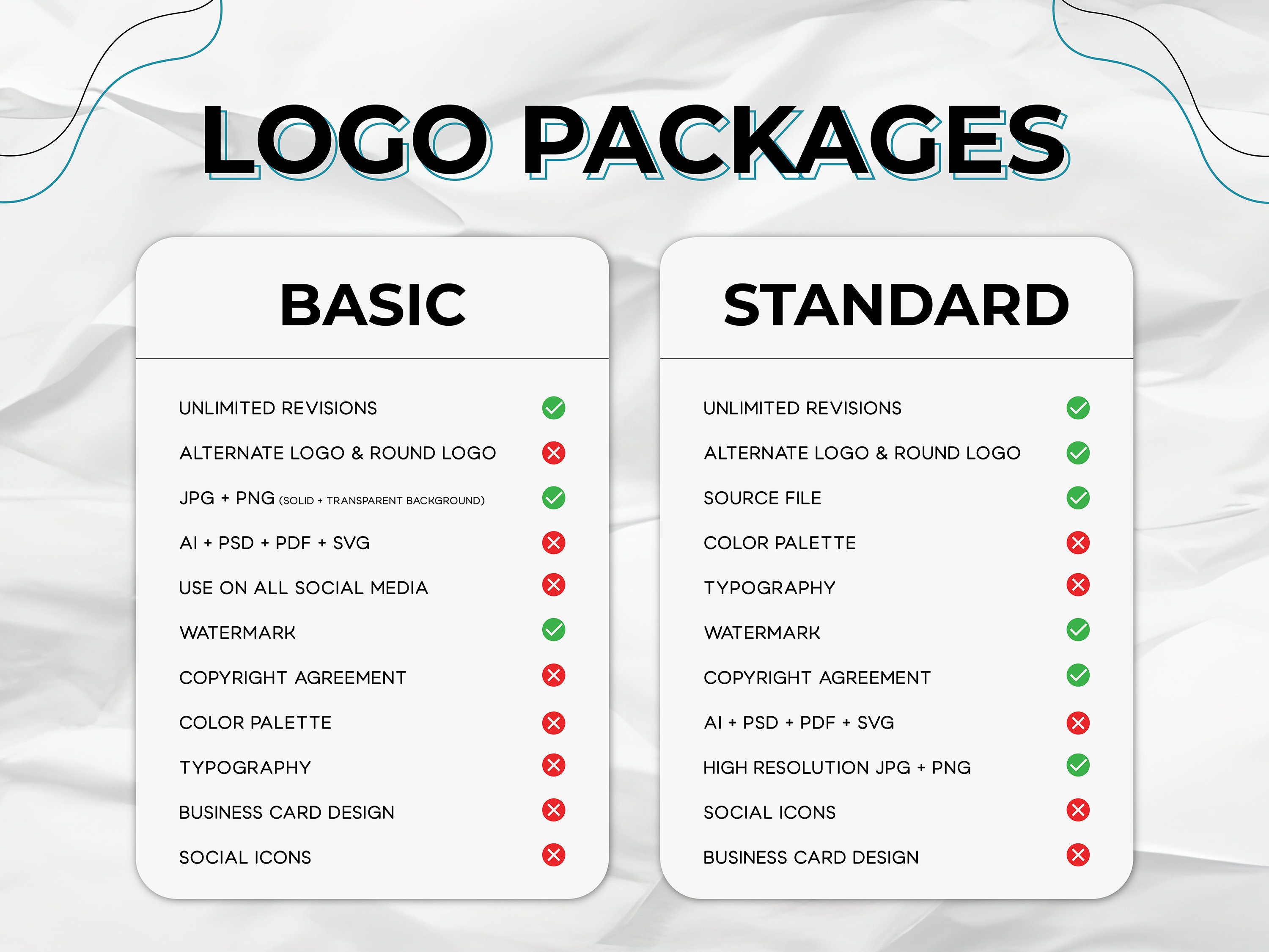 I Will Create Professional Logo Design for Your Business Initial Logo ...