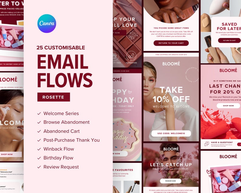 Pink Email Templates Editable Email Automations Mailchimp - Etsy