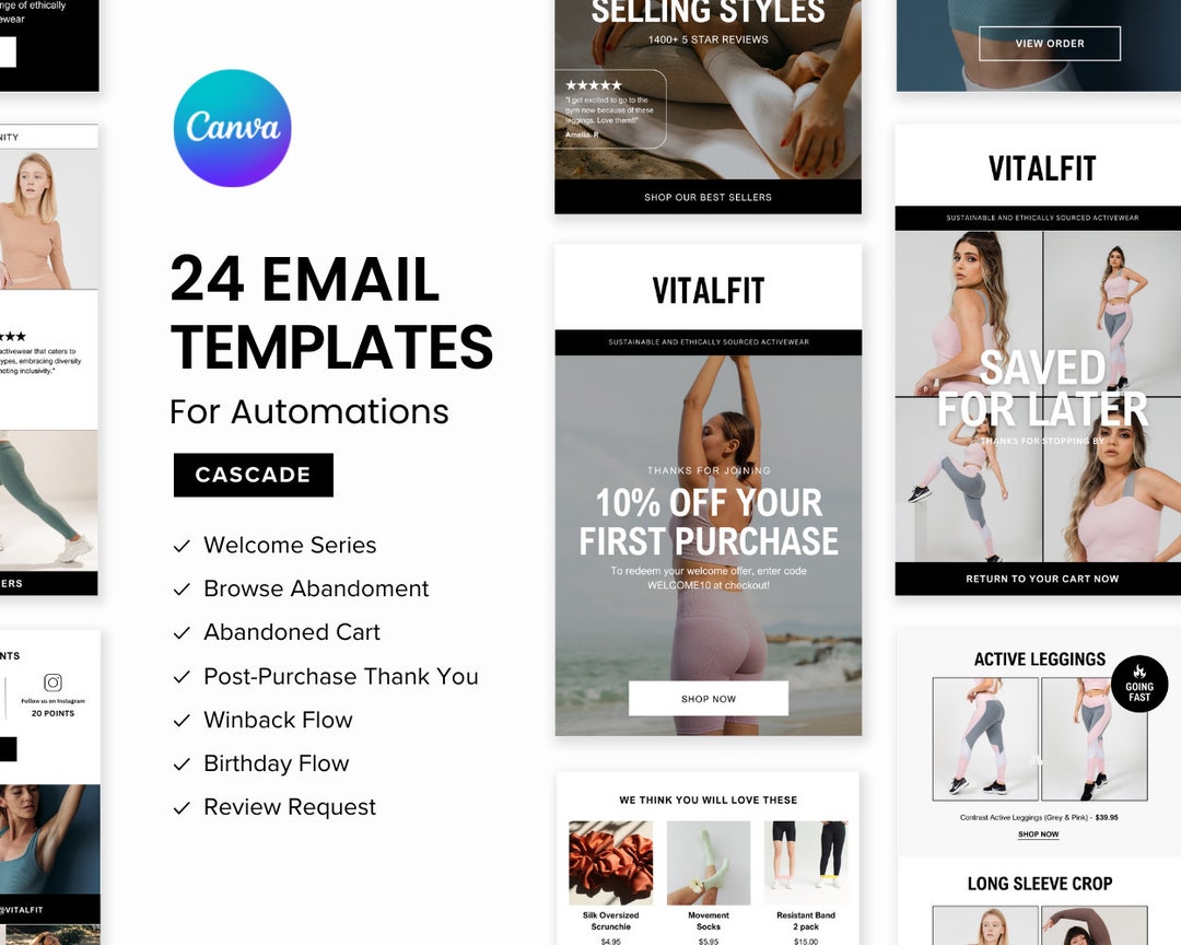 Editable Email Templates, Email Automations, Mailchimp Email Template ...