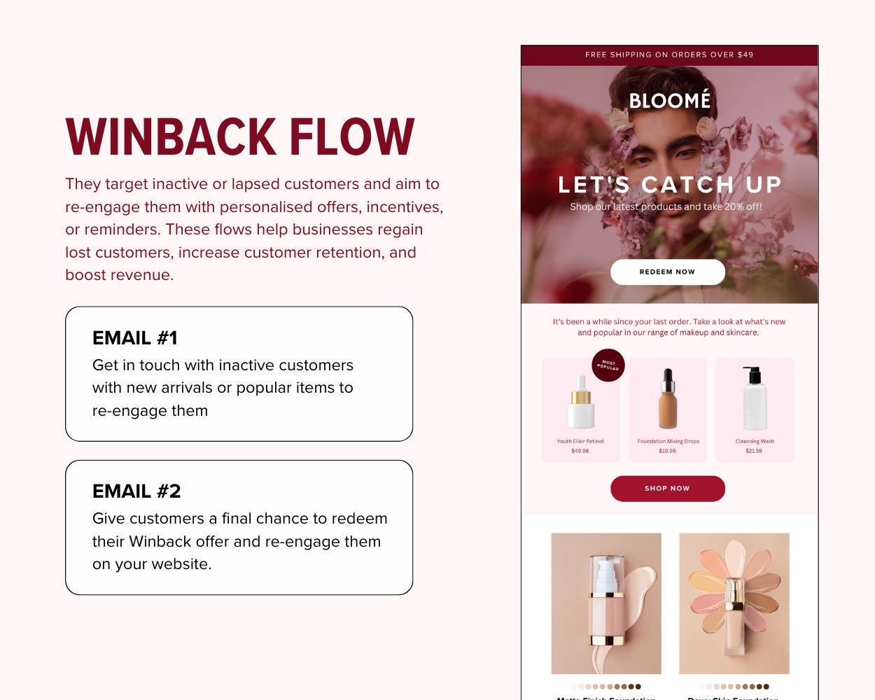 Pink Email Templates Editable Email Automations Mailchimp - Etsy