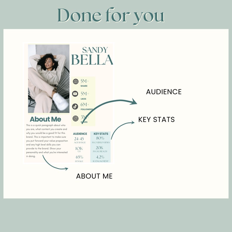 Media Kit Canva Template Influencer Rate Card Social Media Kit for ...