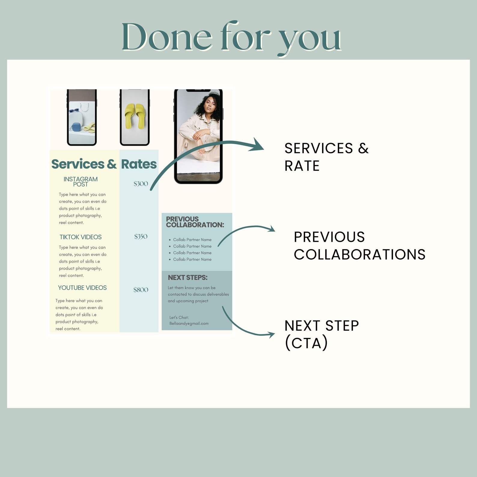 Media Kit Canva Template Influencer Rate Card Social Media Kit for ...