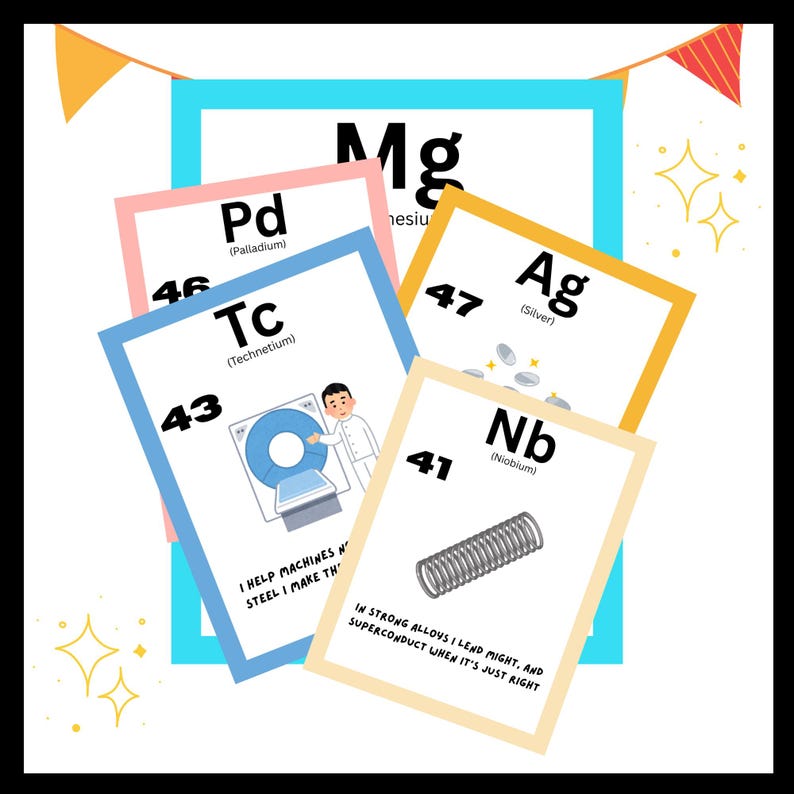 Periodic Table Flashcards Printable, Chemistry Study Bundle, Element ...