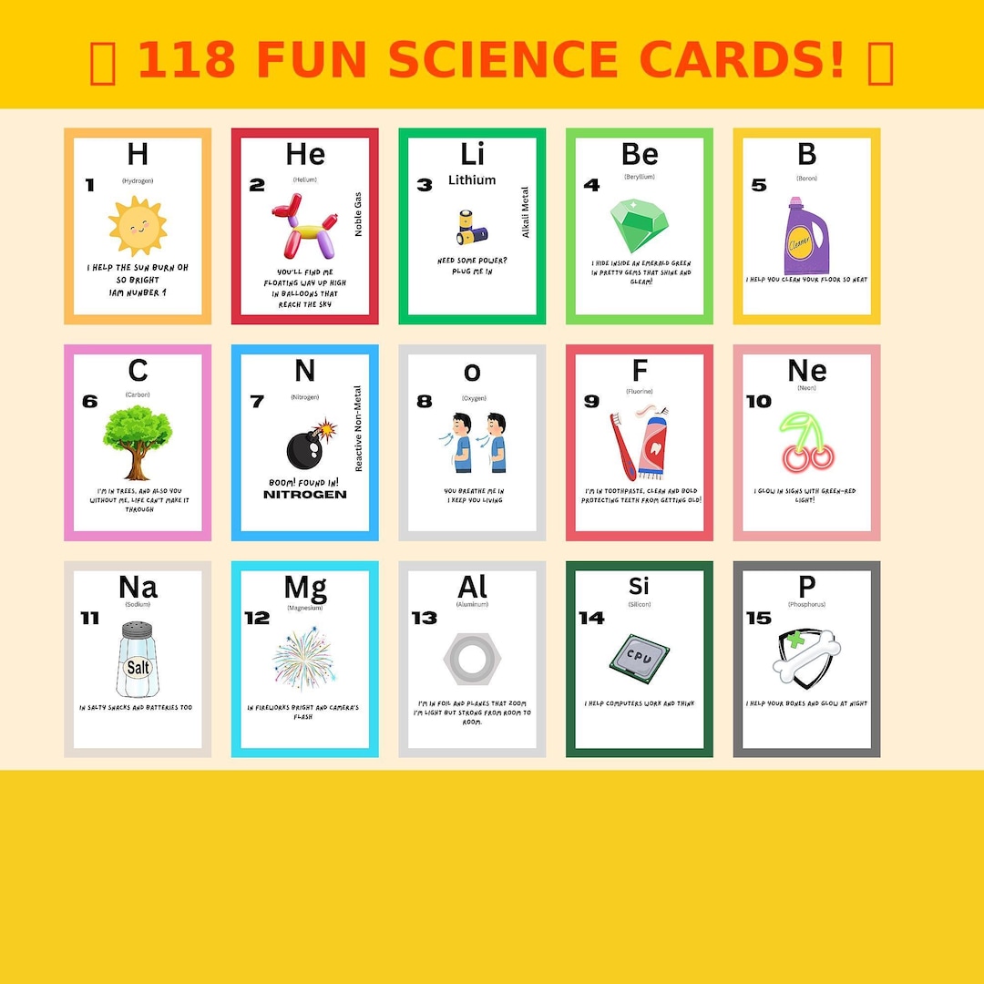Periodic Table Flashcards Printable, Chemistry Study Bundle, Element ...