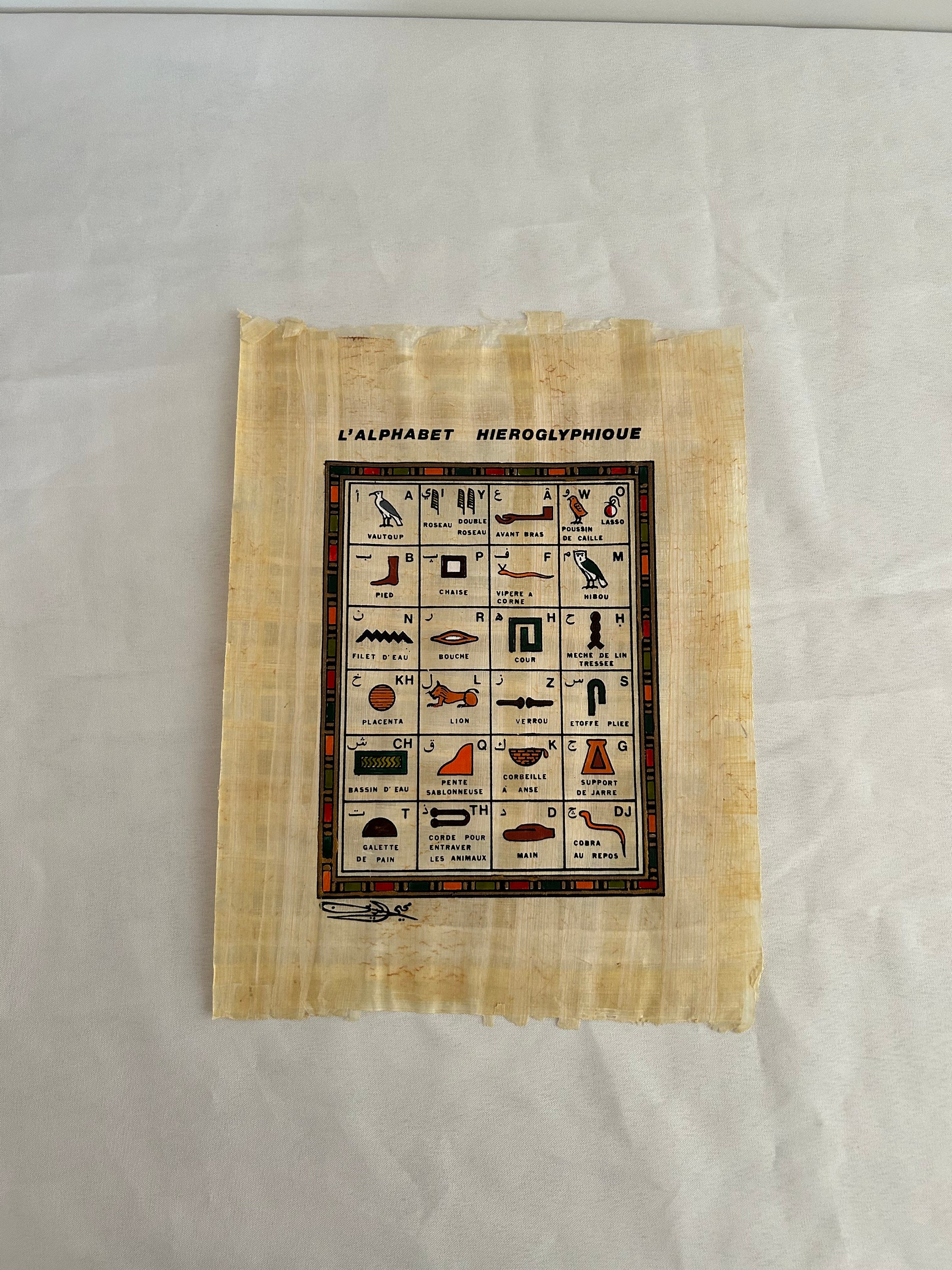 Egyptian Papyrus the Hieroglyphic Alphabet Signed Year 1980 Painting ...
