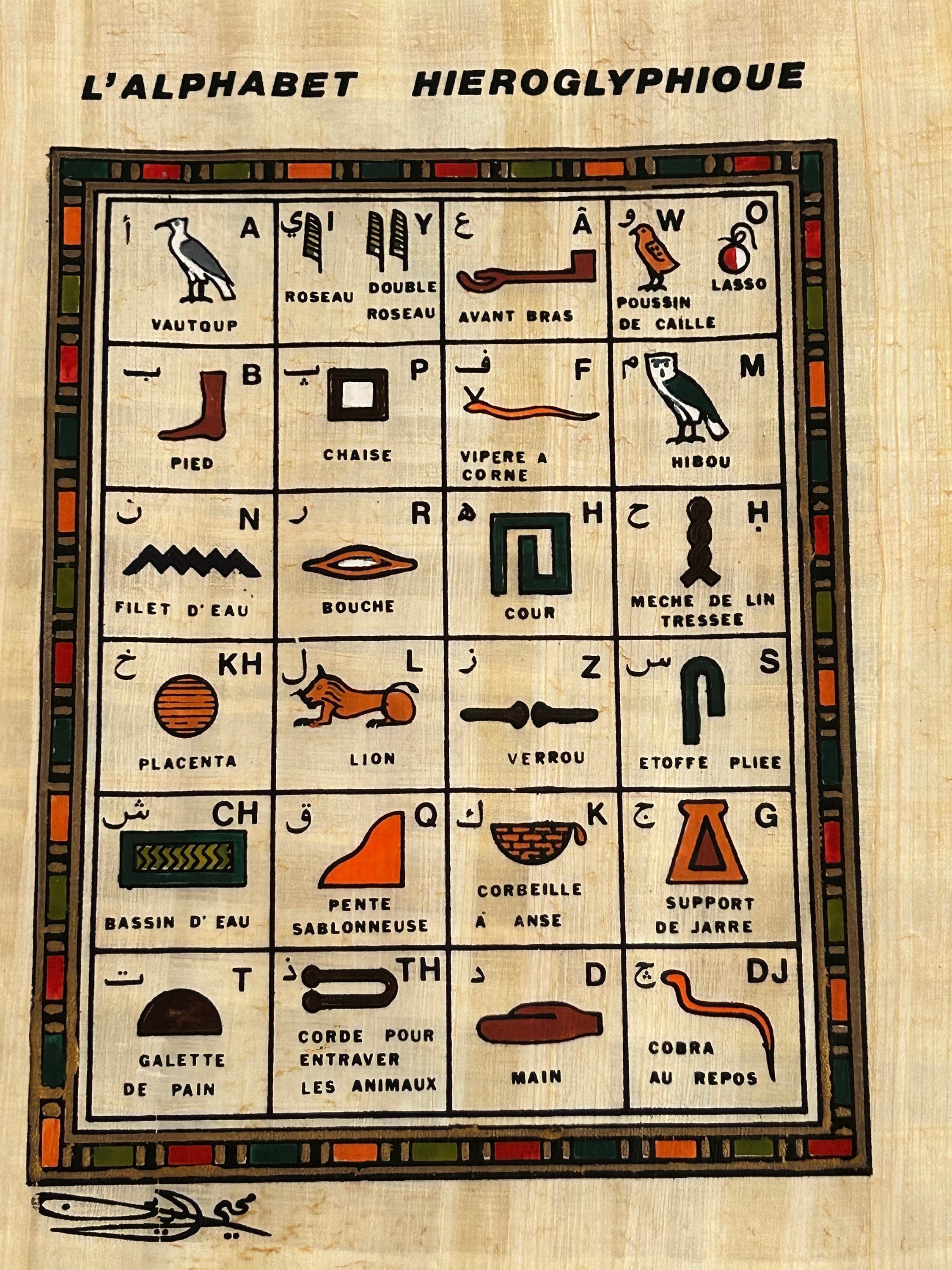 Egyptian Papyrus the Hieroglyphic Alphabet Signed Year 1980 Painting ...