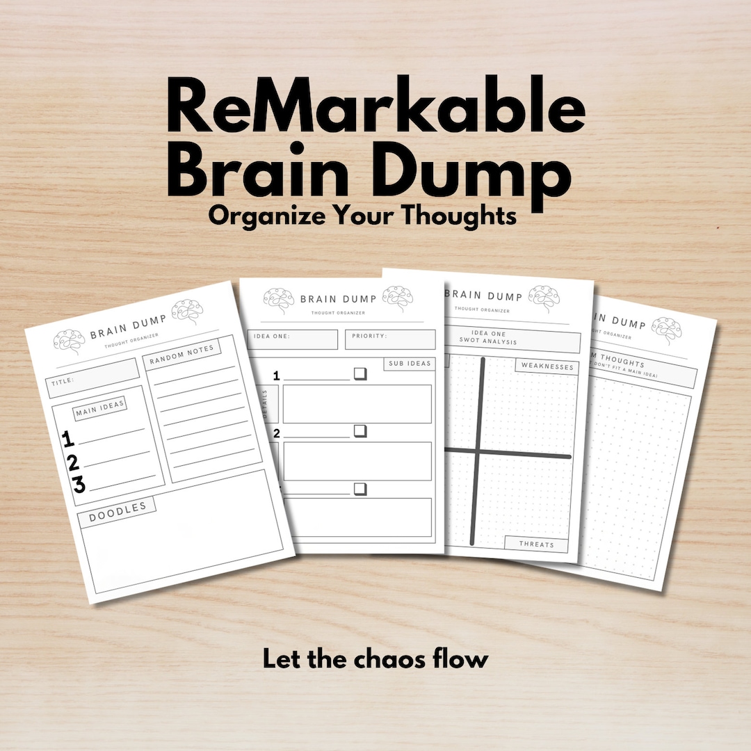 ADHD Brain Dump Printable | Thought Organizer (PDF) - Etsy