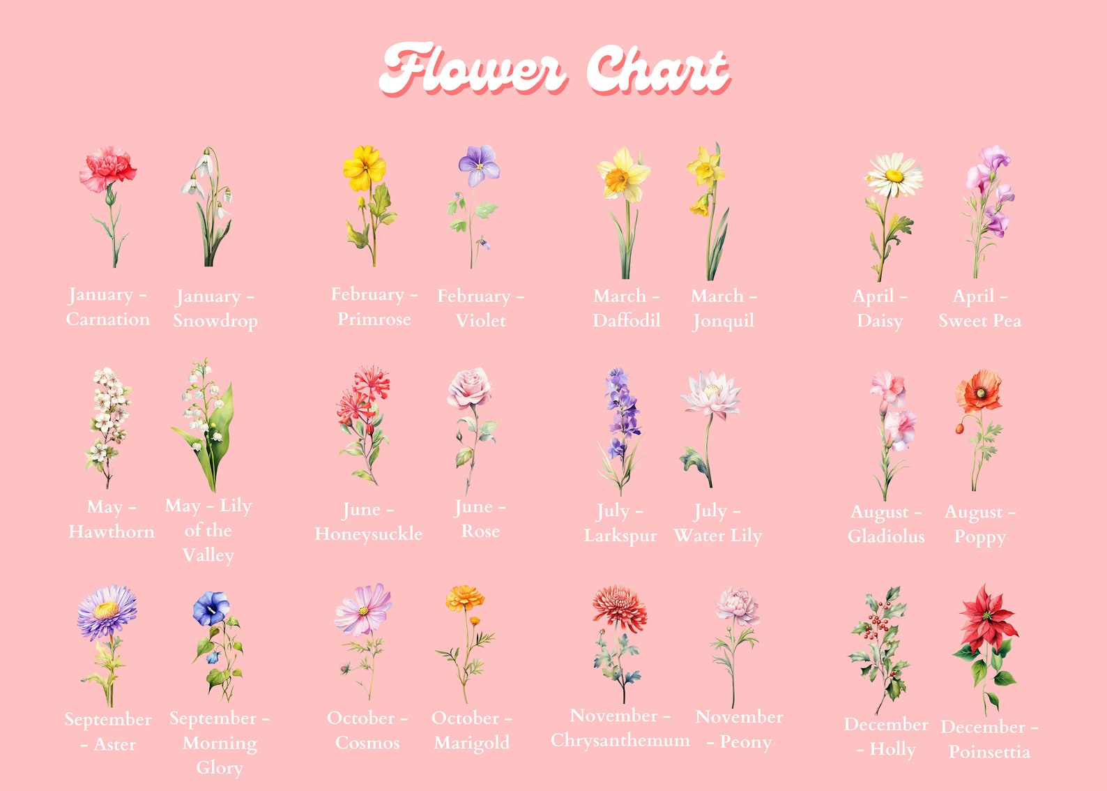 Personalized Birth Flower Coffee Cup With Names, Mom's Garden Birth ...