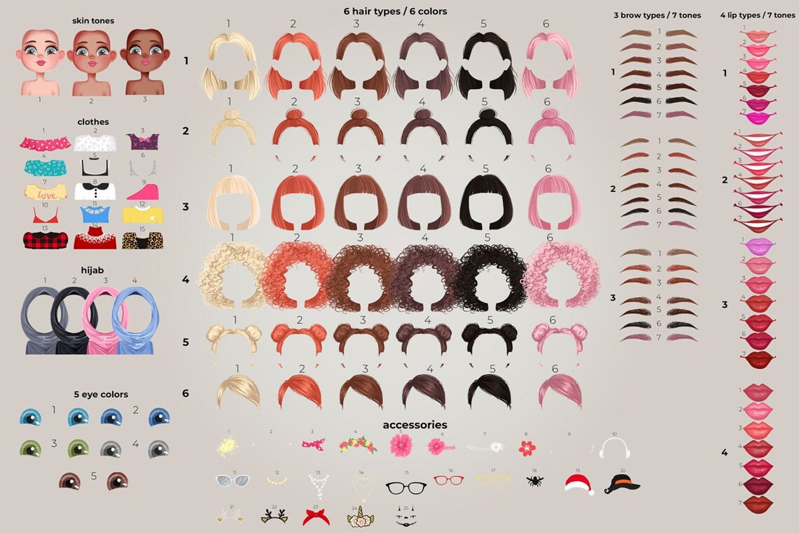 Custom Cartoon Portrait, Cartoon Avatar, Personalized Portrait ...