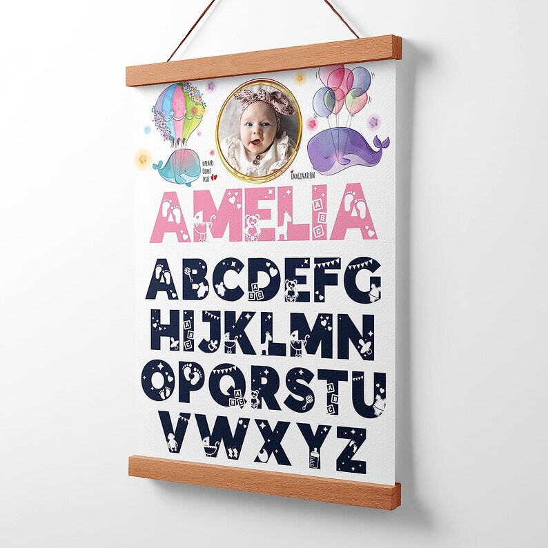 Custom ABC Poster, Educational Poster for Toddlers, Baby Boy Girl Room ...