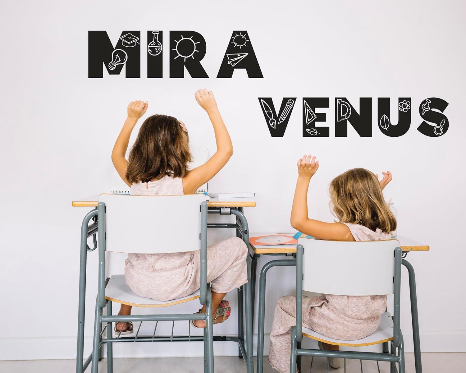 Custom Educational Wall Name Decals - Classroom Wall Decals ...