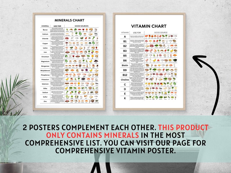 Complete Minerals Chart Healthy Diet Reference Essential Nutrients ...