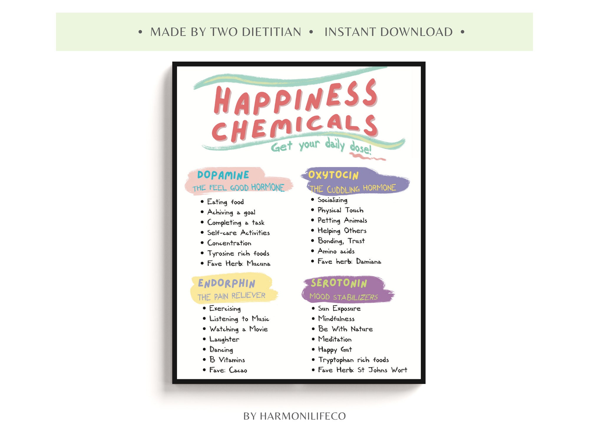 Happiness Chemicals Poster, Therapy Office Decor, Brain Chemistry ...