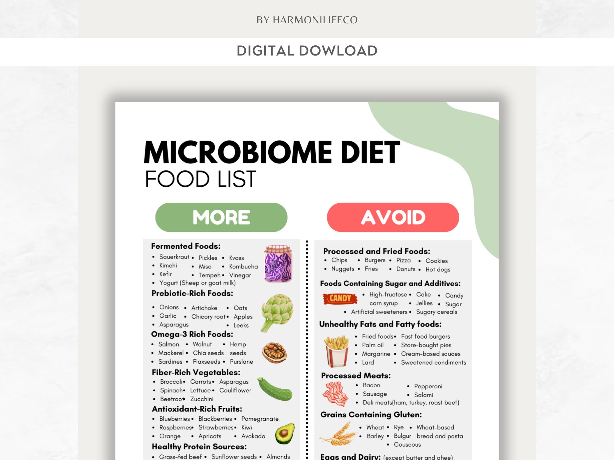 Microbiome Diet Food List A Journey to Better Health With Expert Tip ...
