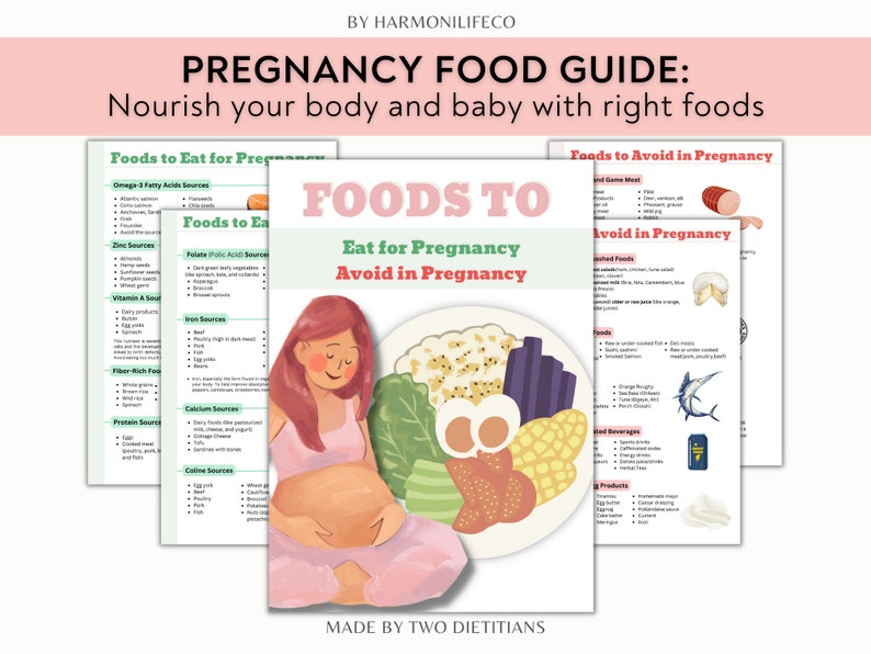 Pregnancy Food Guide Foods to Avoid List During Pregnancy Essential ...