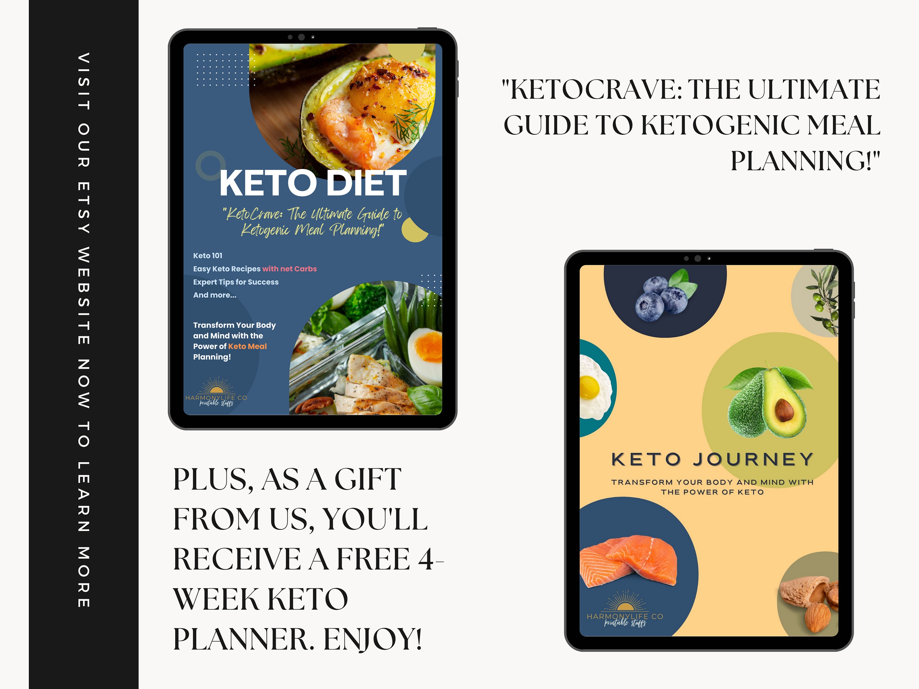 The Complete Guide to Keto Diet,keto Planner,keto Grocery List ...