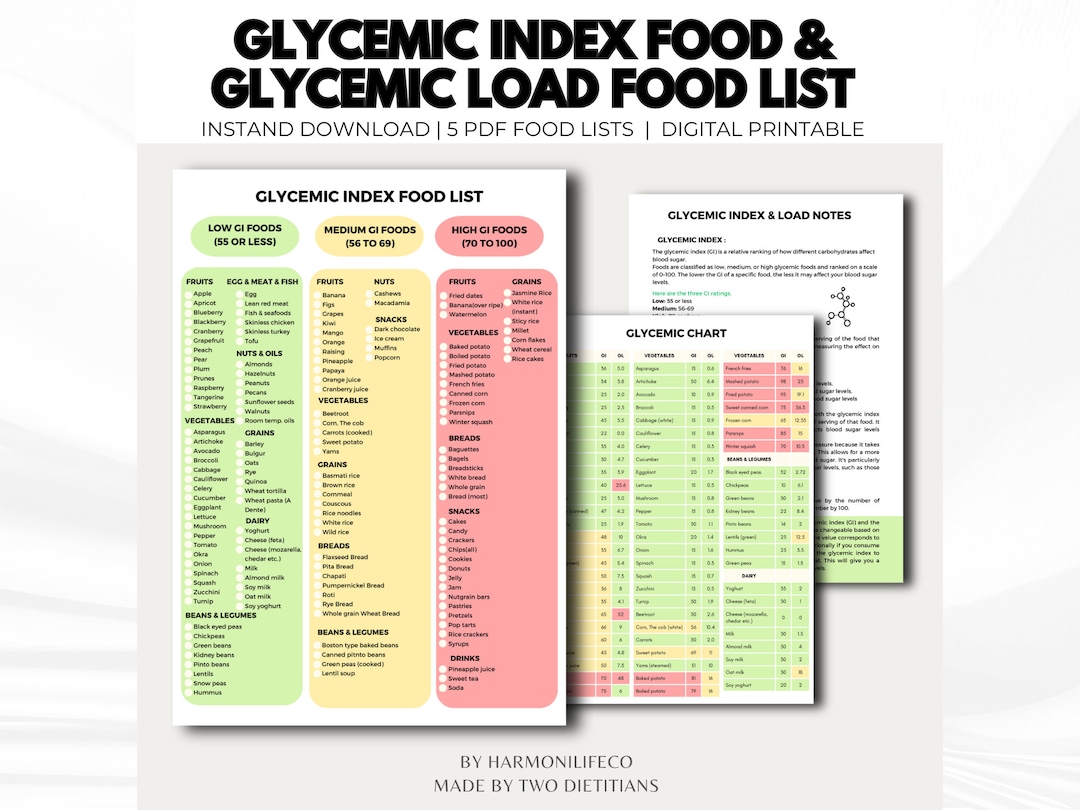 Glycemic Index Food Shopping List GI Diet Guide Low Glycemic Food Diet ...