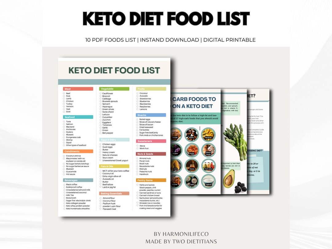 Keto Diet Food List Ketogenic Grocery Guide Printable Low Carb Food ...
