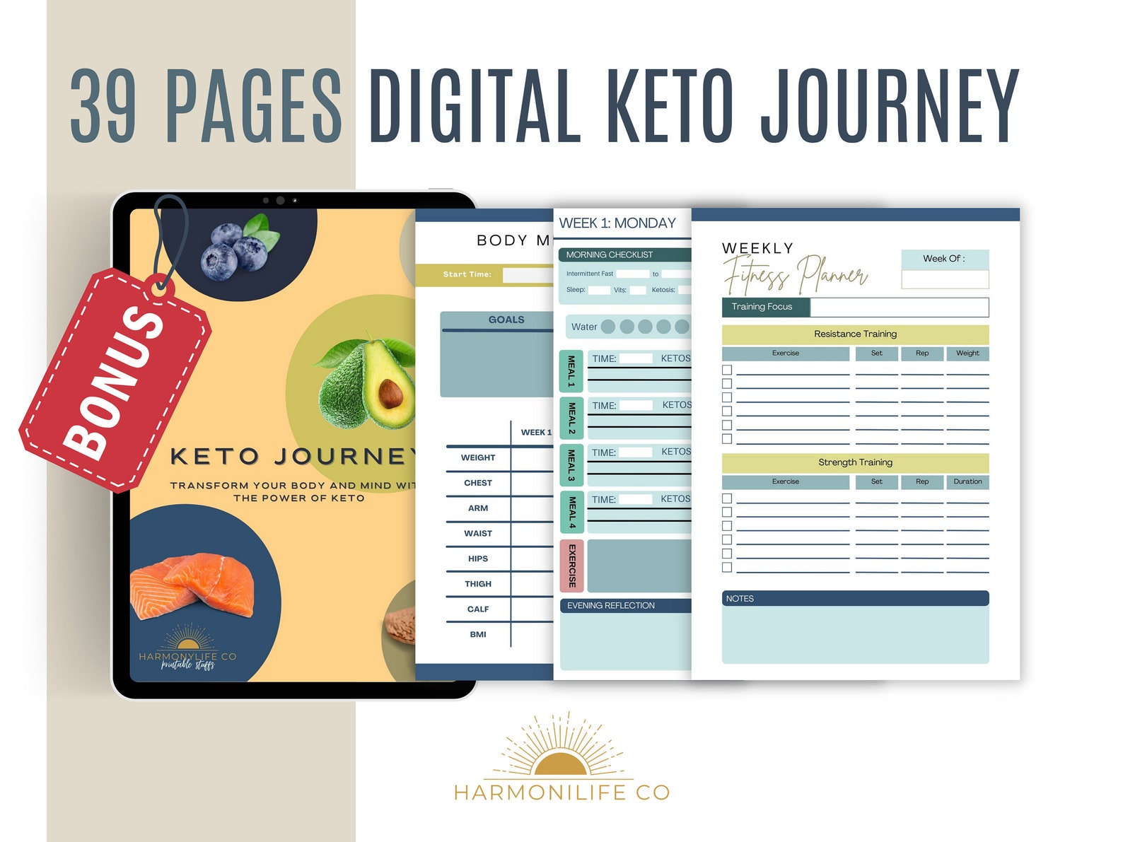 The Complete Guide to Keto Diet,keto Planner,keto Grocery List ...
