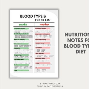 Blood Type B Diet Food List Blood Group B Food Chart Grocery List Type ...