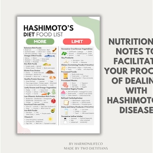 Hashimoto's Diet Food List for Thyroid Health Food Chard Hashimotos ...