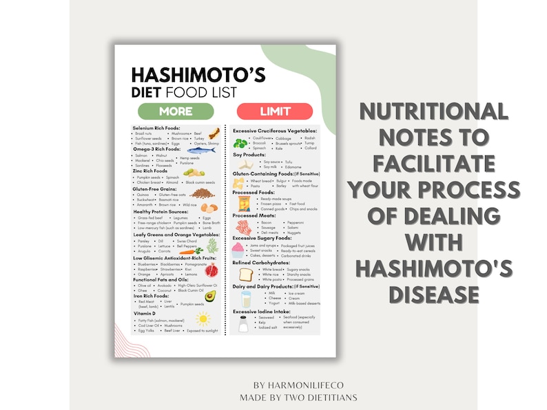 Hashimoto's Diet Food List for Thyroid Health Food Chard Hashimotos ...