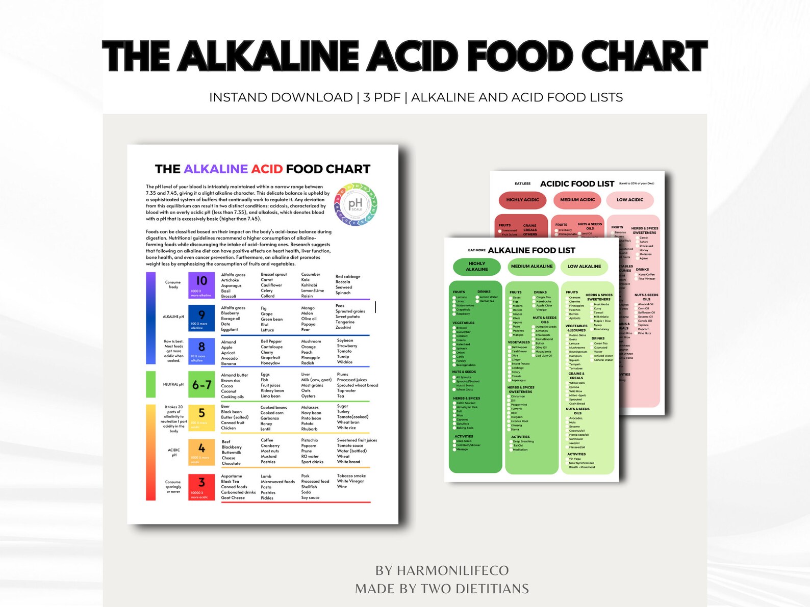 The Alkaline Acid Food Chart Poster Shopping List for Alkaline Diet ...