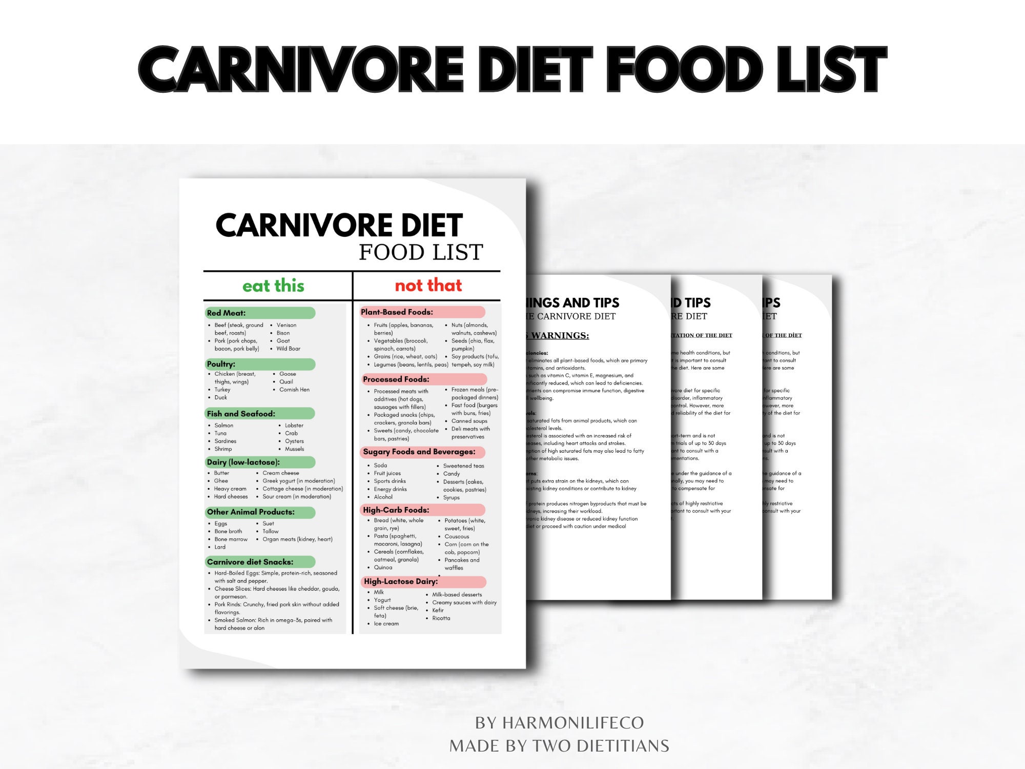 Carnivore Diet Food List Pdf High Protein Diet All Meat Low Carb Diet ...